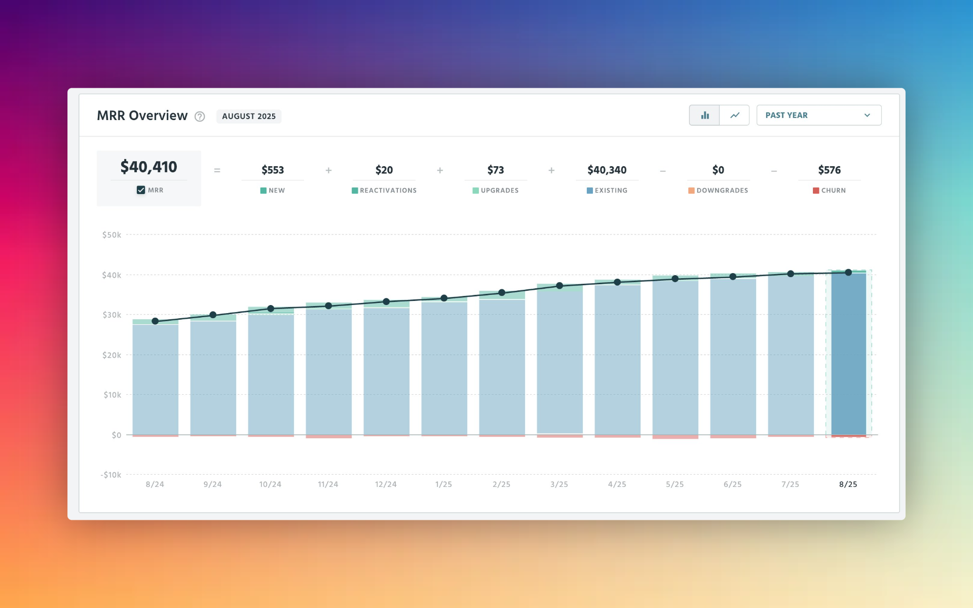 Magic Mockup - Free Device Mockup & Text Design Generator | Create Phone, Browser & Tablet Mockups
